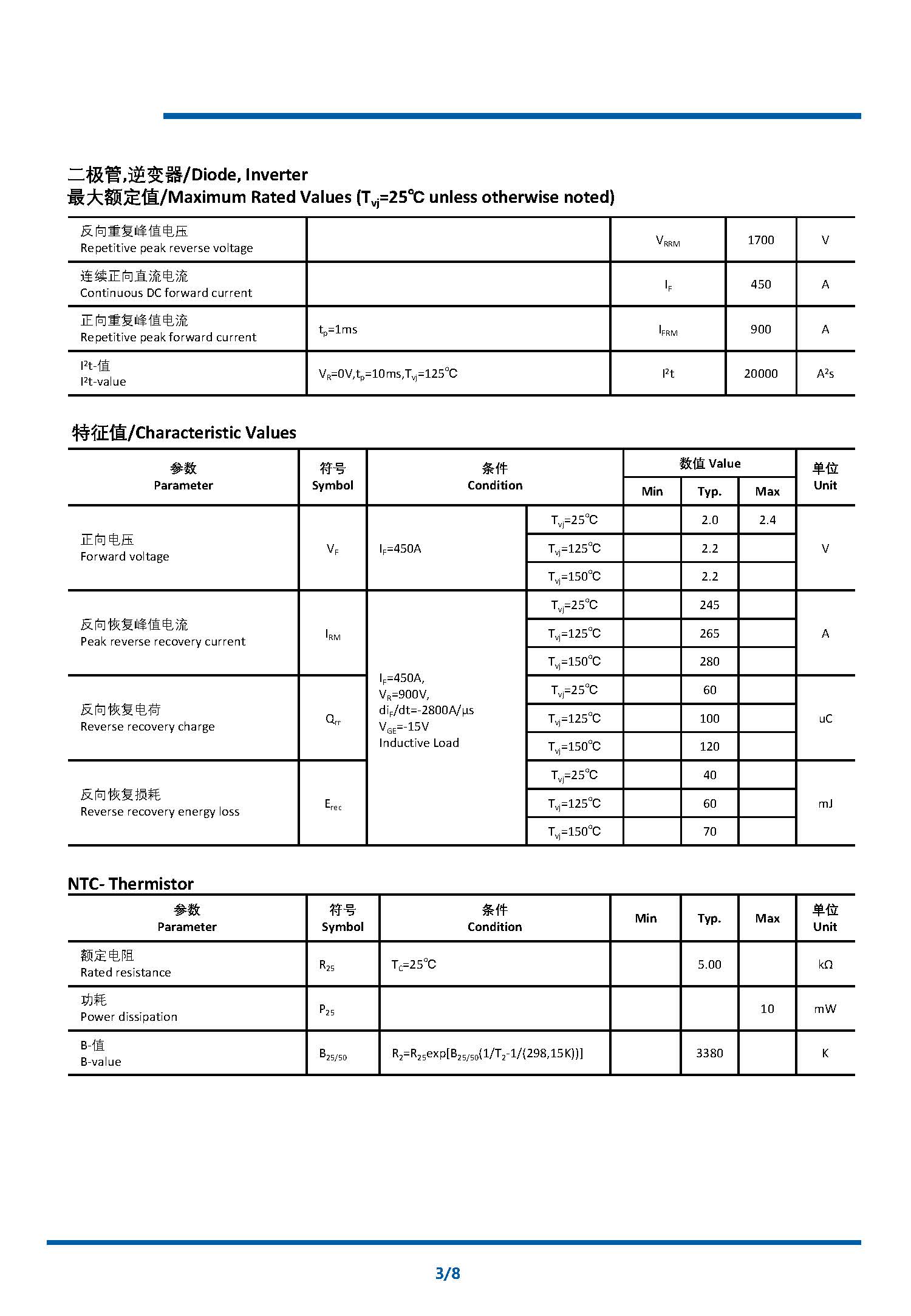 1700V 450A IGBT Module, E6 Package, with FWD NI450B17E6K4 from China ...