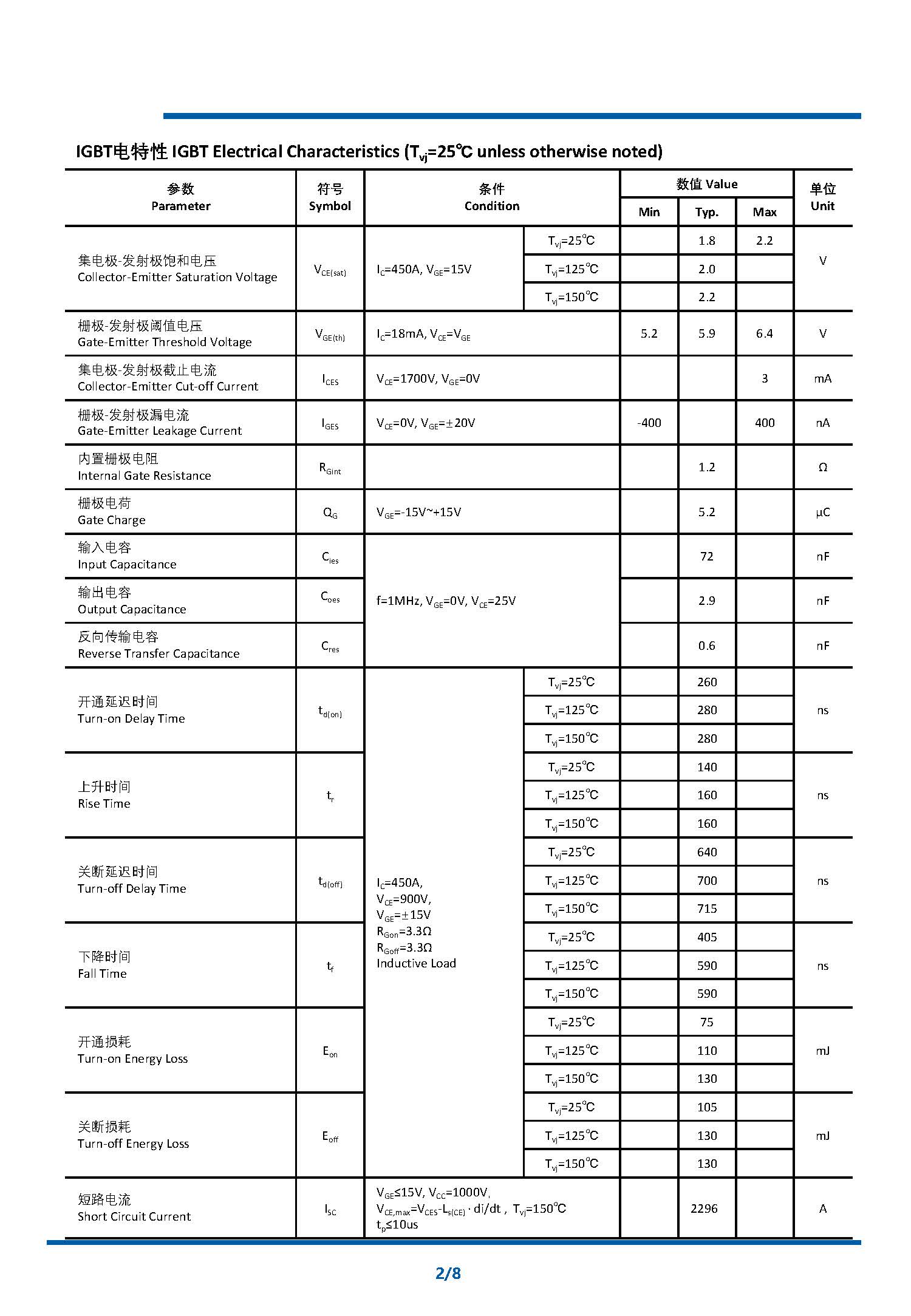 1700V 450A IGBT Module, E6 Package, with FWD NI450B17E6K4 from China ...