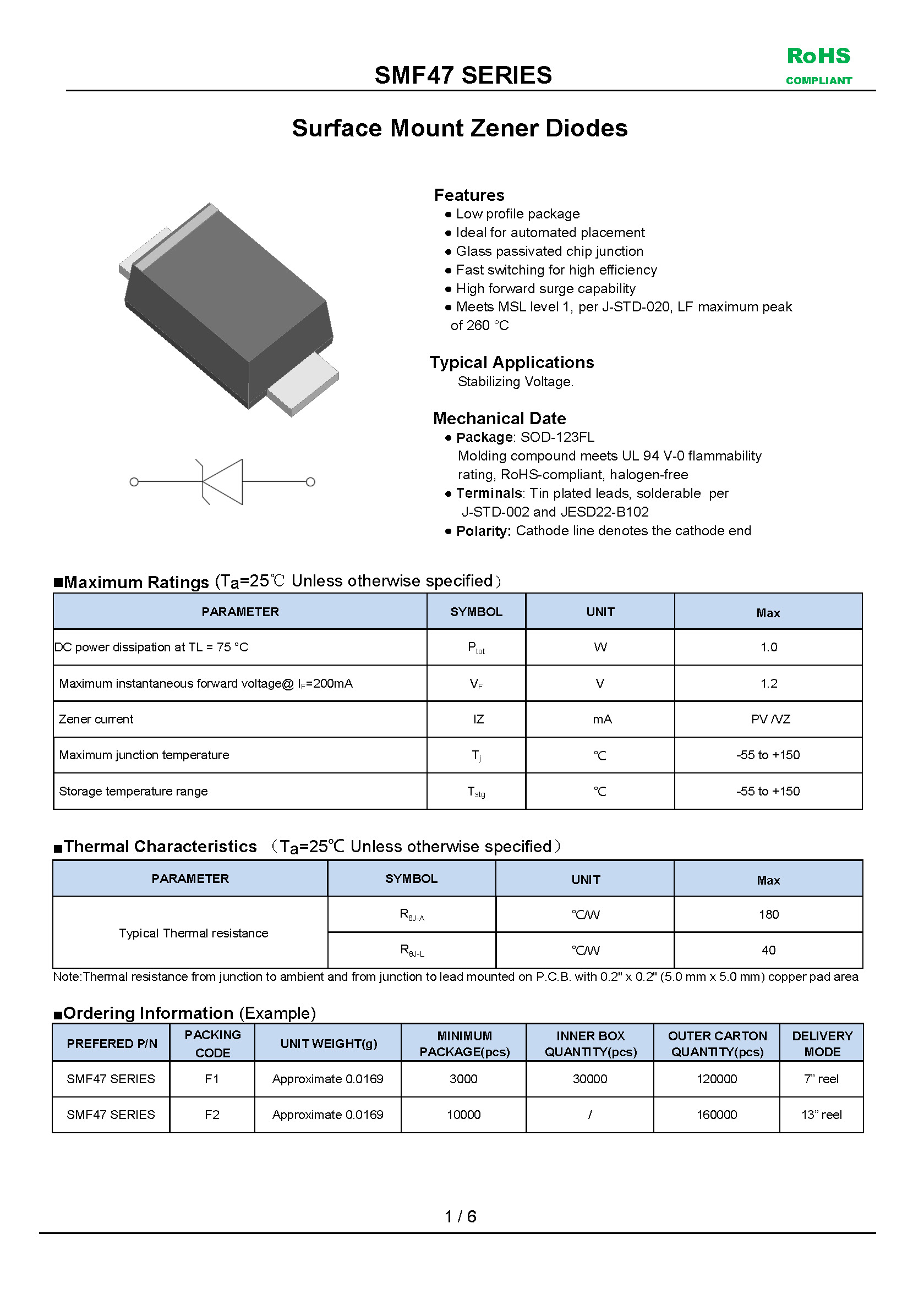 Surface Mount Zener Diodes Ptot 1w Vf 1 2v Vz 3 3v Izt 76ma Fetures Applications Sod